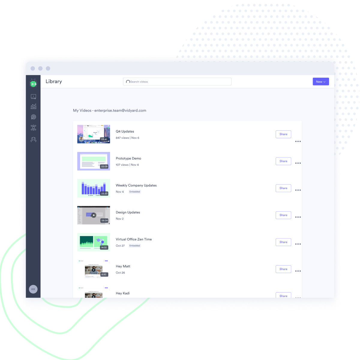 Enterprise Video Platform - Vidyard
