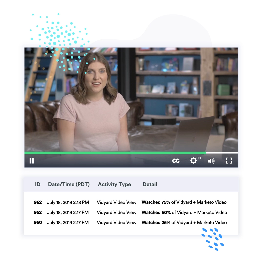 Marketo Integration - Vidyard Video Integrations