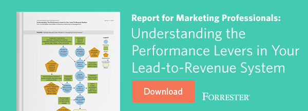 New from Forrester: Building a Predictable Lead-To-Revenue System ...